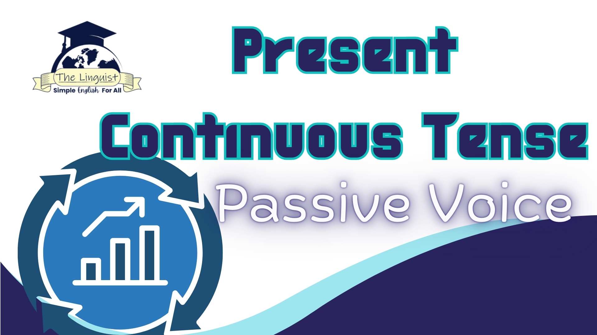Present Continuous Tense - Passive Voice - The Linguist